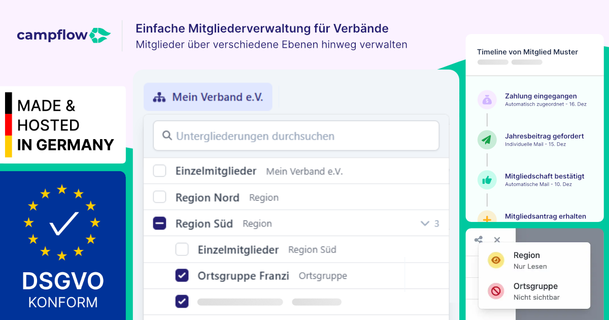 Einfache und flexible Mitgliederverwaltung für Verbände | Verbandssoftware campflow